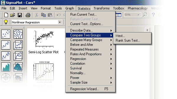 S4U - SigmaStat Overview